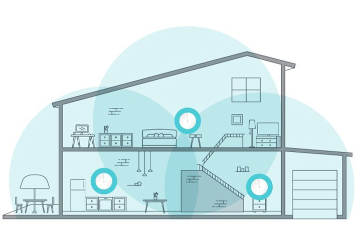 Why You Should Upgrade To A Mesh WiFi Router? – Global Business Magazine Why You Should Upgrade To A Mesh WiFi Router? – Global Business Magazine